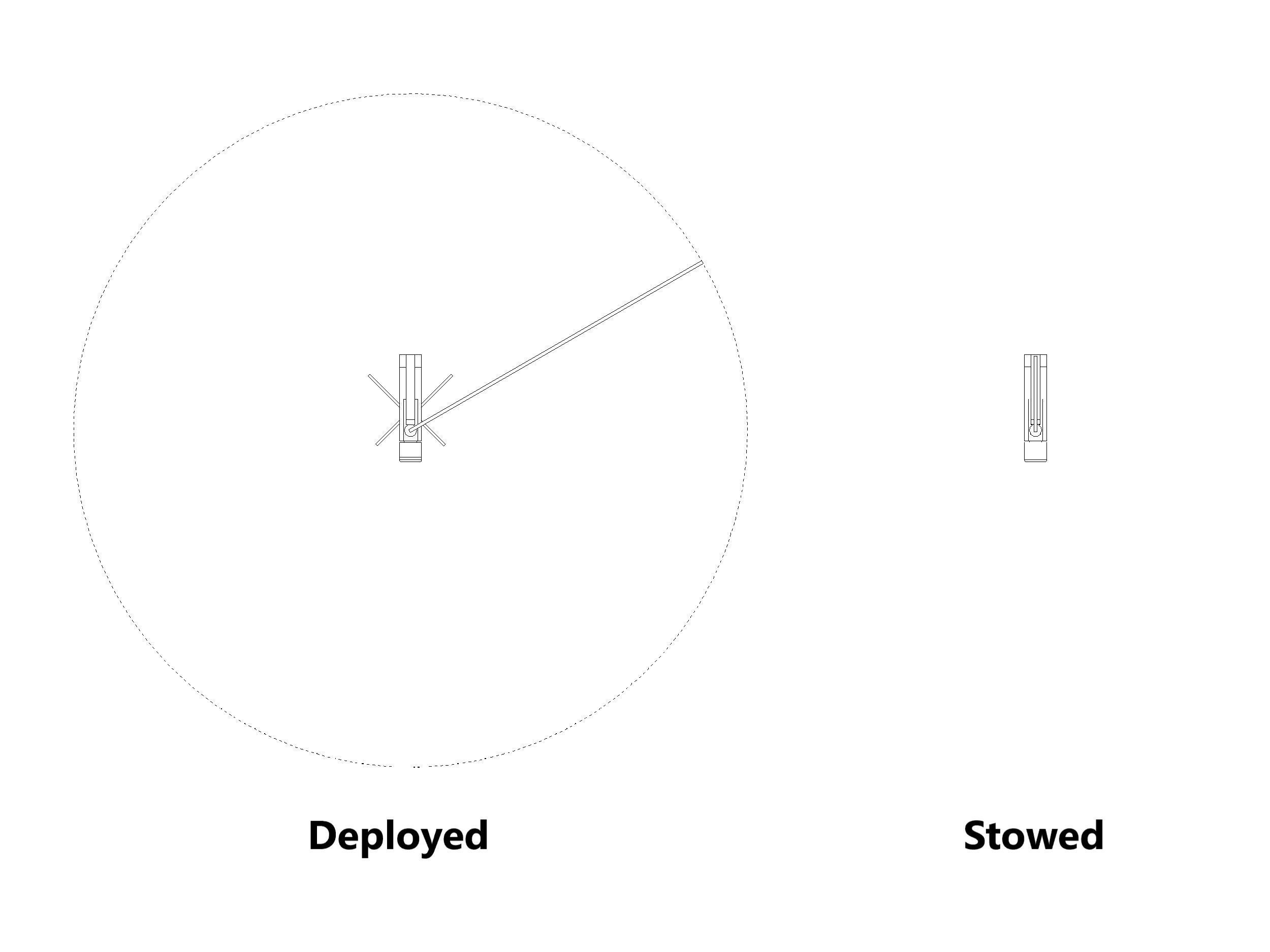 Construction Mega Pack - Revit Family Collection 3D model | CGTrader