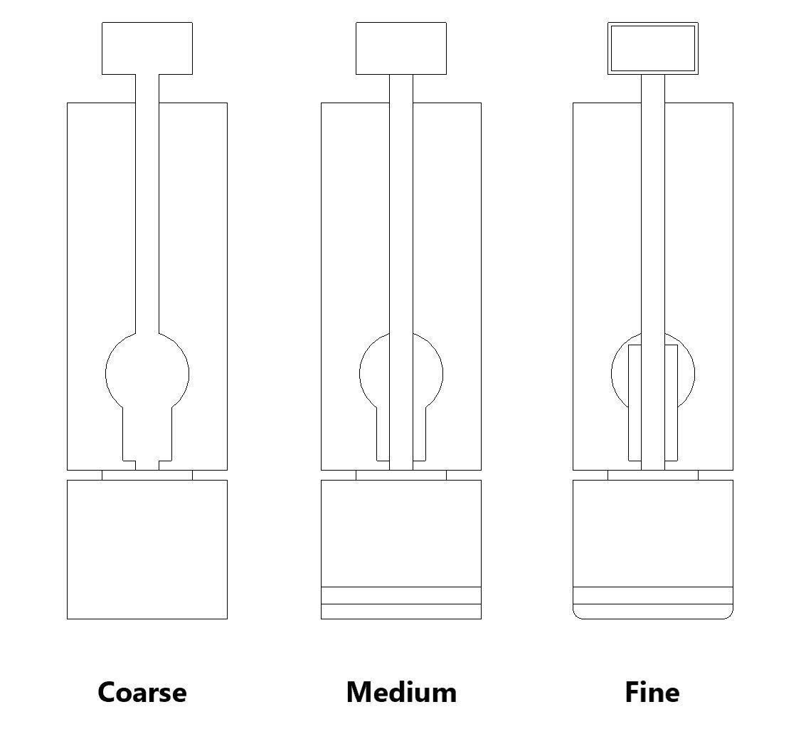 Construction Mega Pack - Revit Family Collection 3D model | CGTrader