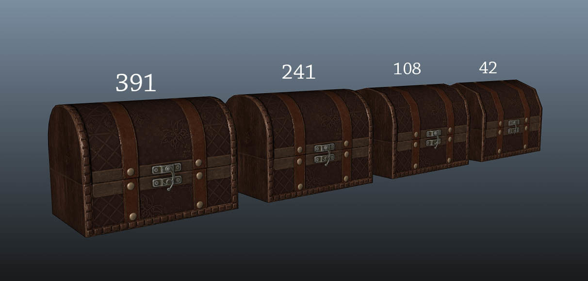 3D model Relic Box 3D Model VR / AR / low-poly | CGTrader