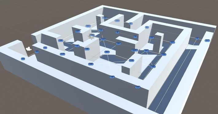 Pathfinding Unity