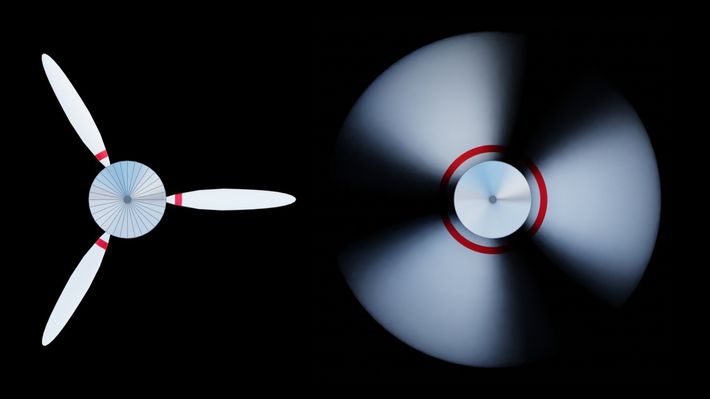 Motion Blur Settings In Blender Eevee And Cycles