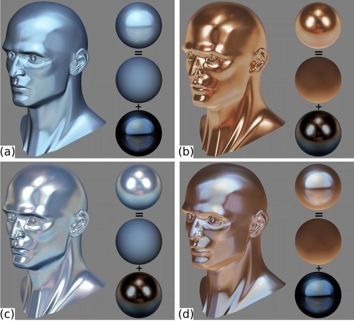 Matcap Shaders Bundle For 3D Mesh Objects Manipulation