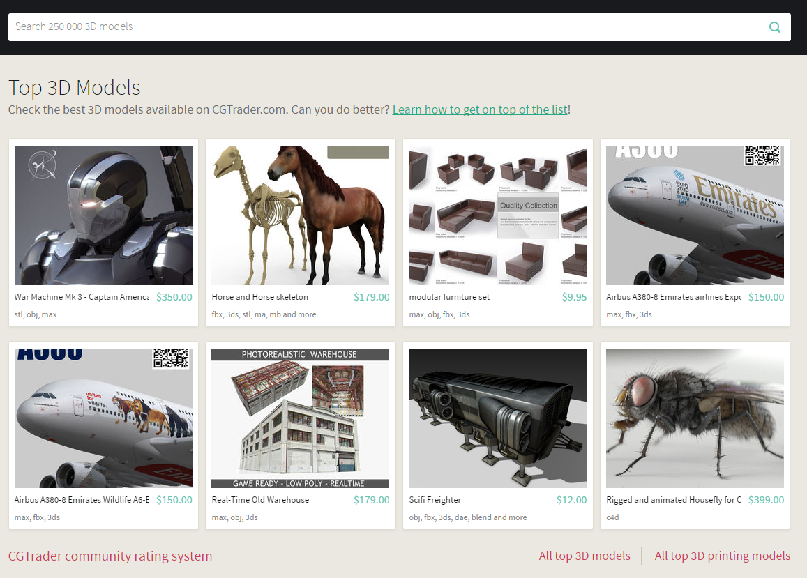Starting Modeling: From Choosing Software To Uploading And Selling ...