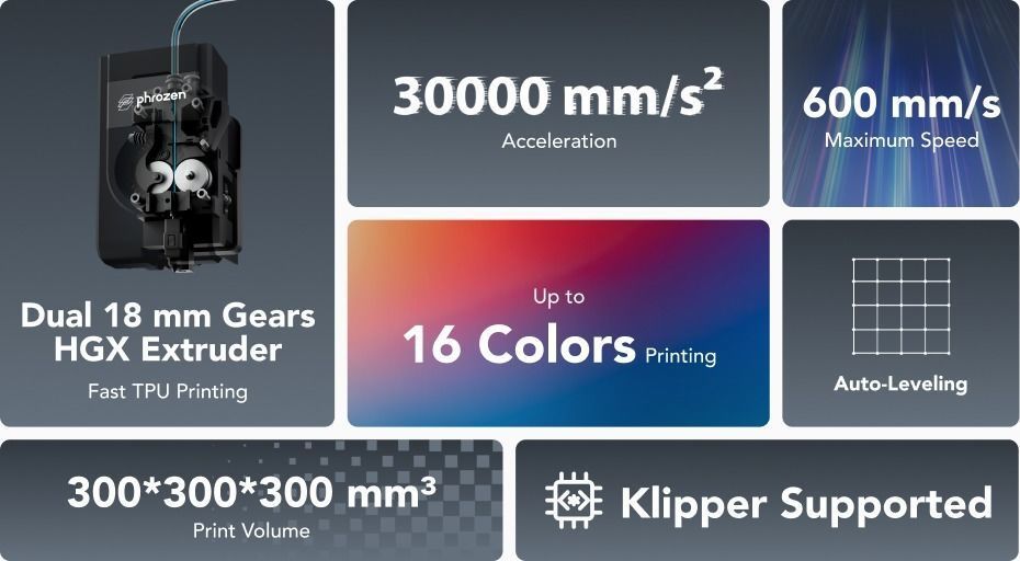 Phrozen’s Debut on FDM 3D Printing - Blog | CGTrader
